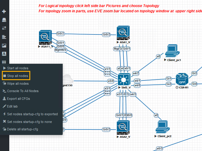 Inside the CCIE Security v6 Lab Topology