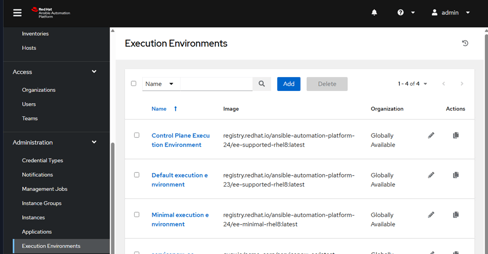 Deep Dive into Ansible Execution Environment for Network Automation